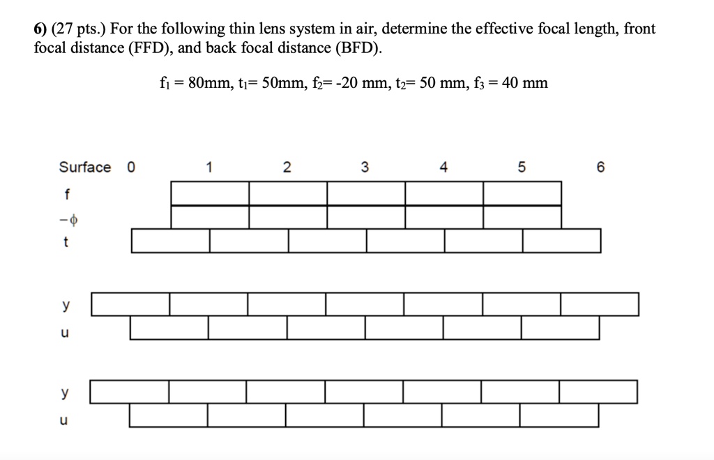 SOLVED: (27 pts.) For the following thin lens system in air, determine ...