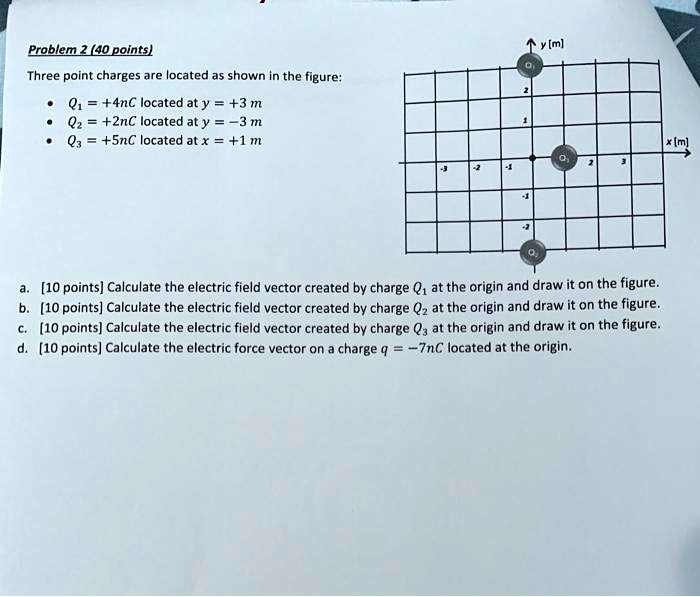SOLVED: Problem 2 (4 points) Three point charges are located as shown ... SOLVED: Problem 2 (4 points) Three point charges are located as shown ...
