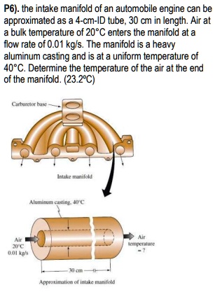 SOLVED: The intake manifold of an automobile engine can be approximated ...