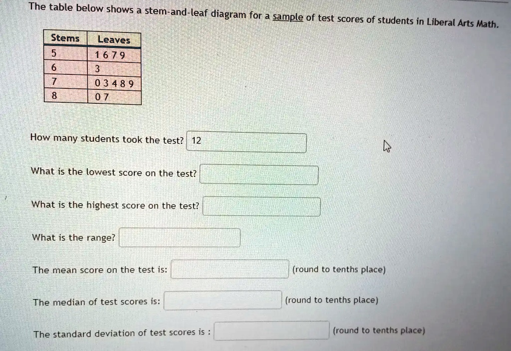 SOLVED: The table below shows a stem-and-leaf diagram for a sample of ...