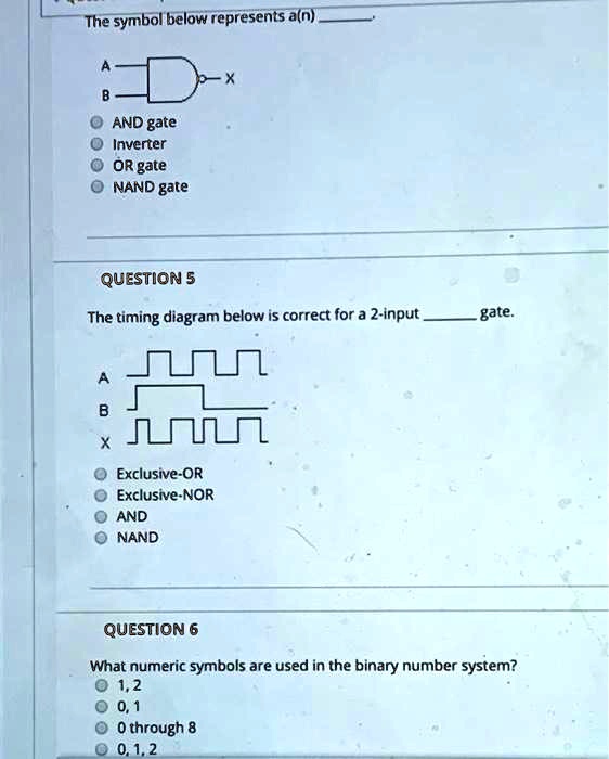 SOLVED: The symbols below represent an AND gate, an Inverter, an OR gate, and a NAND gate ...
