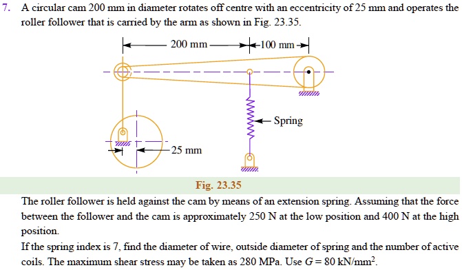SOLVED: A circular cam with a diameter of 200 mm rotates off-center ...