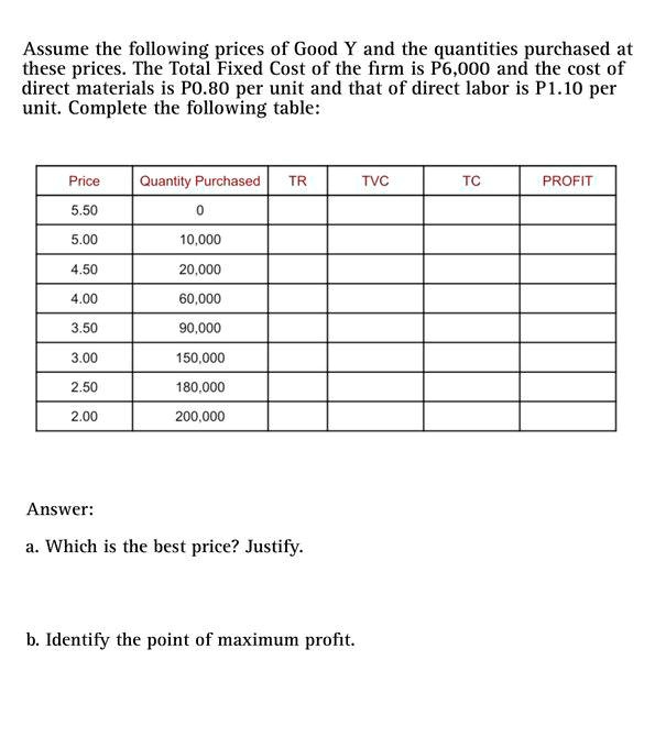 assume the following prices of good y and the quantities purchased at ...