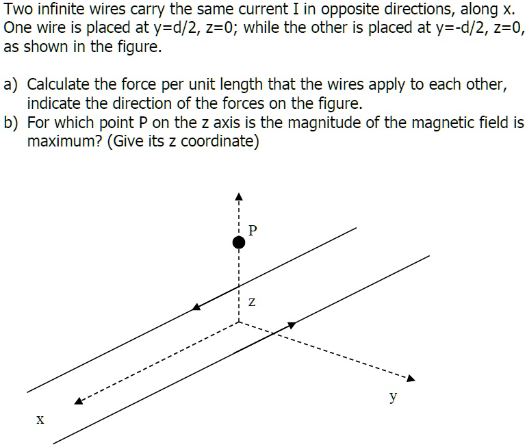 SOLVED: Two infinite wires carry the same current I in opposite ...