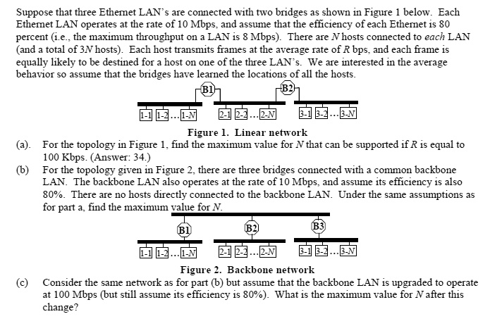 SOLVED: Suppose that three Ethernet LANs are connected with two bridges as shown in Figure 1 ...