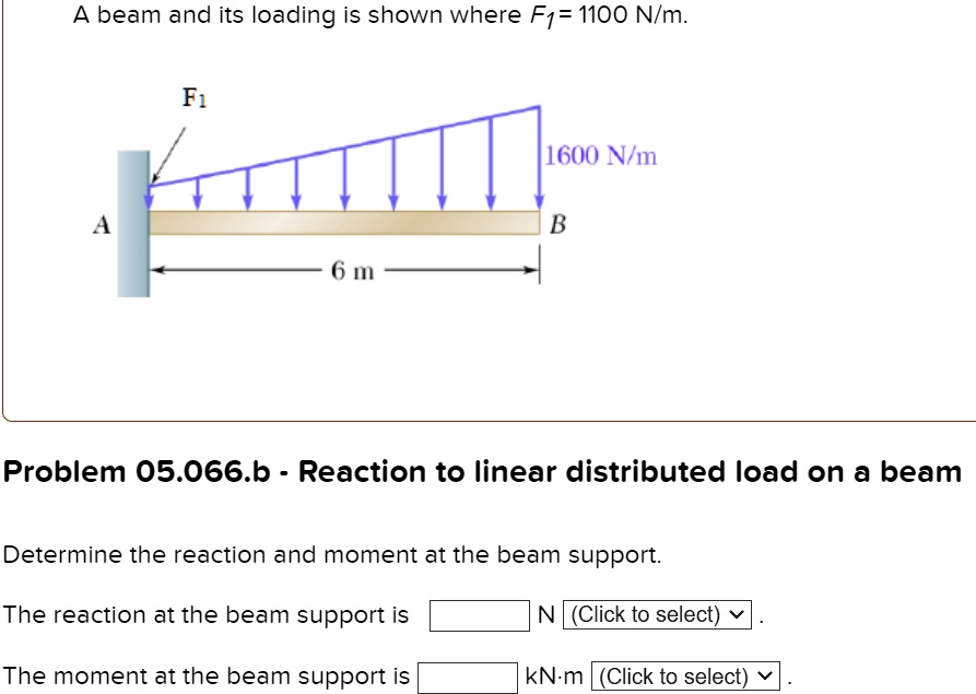 A beam and its loading is shown where F?= 1100 N/m. F1 1600 N/m A B 6 m Problem 05.066.b ...