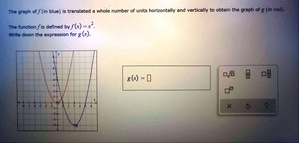 SOLVED: The graph of f (in blue) is translated whole number of units horizontally and vertically ...