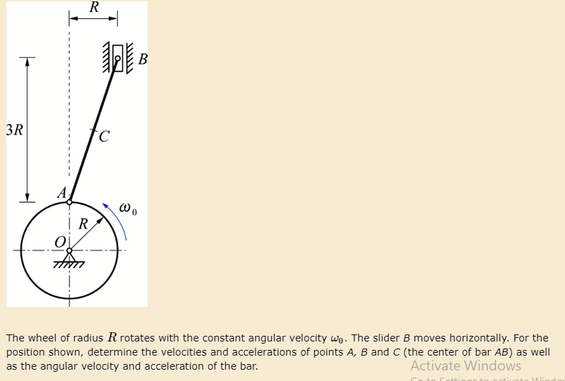 r 1e 3r 4 the wheel of radius r rotates with the constant angular ...