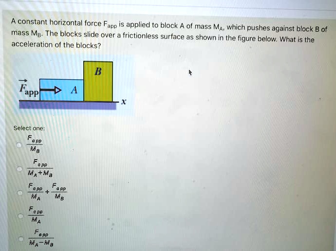 SOLVED: A constant horizontal force Fapp is applied to block A of mass MA, which pushes against ...