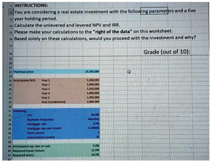 SOLVED: "INSTRUCTIONS: You are considering a real estate investment ...