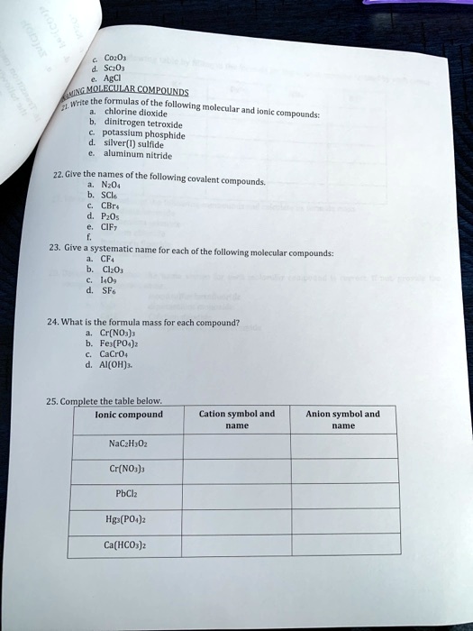 SOLVED:iT AgCI NInG MOLECULAR CQMPOUNDS Guti the formulas ofthe ...