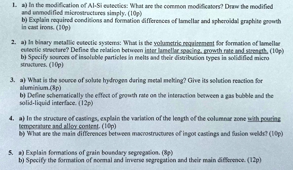 1. a) In the modification of Al-Si eutectics: What are the common ...