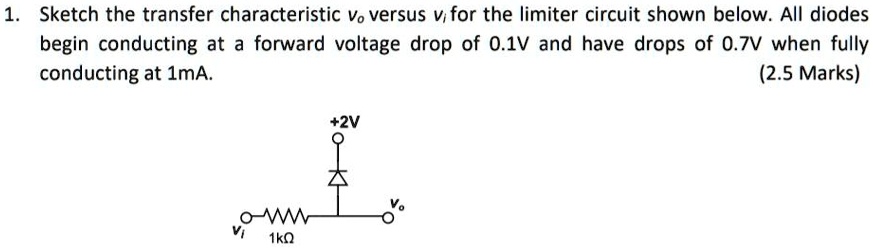 1. Sketch the transfer characteristic vo versus vi for the...