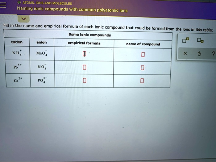 SOLVED: ATOMS, IONS AND MOLECULES Naming ionic compounds with common polyatomic ions Fill in the ...