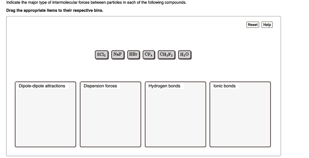 SOLVED: Indicate the major type of intermolecular forces between ...