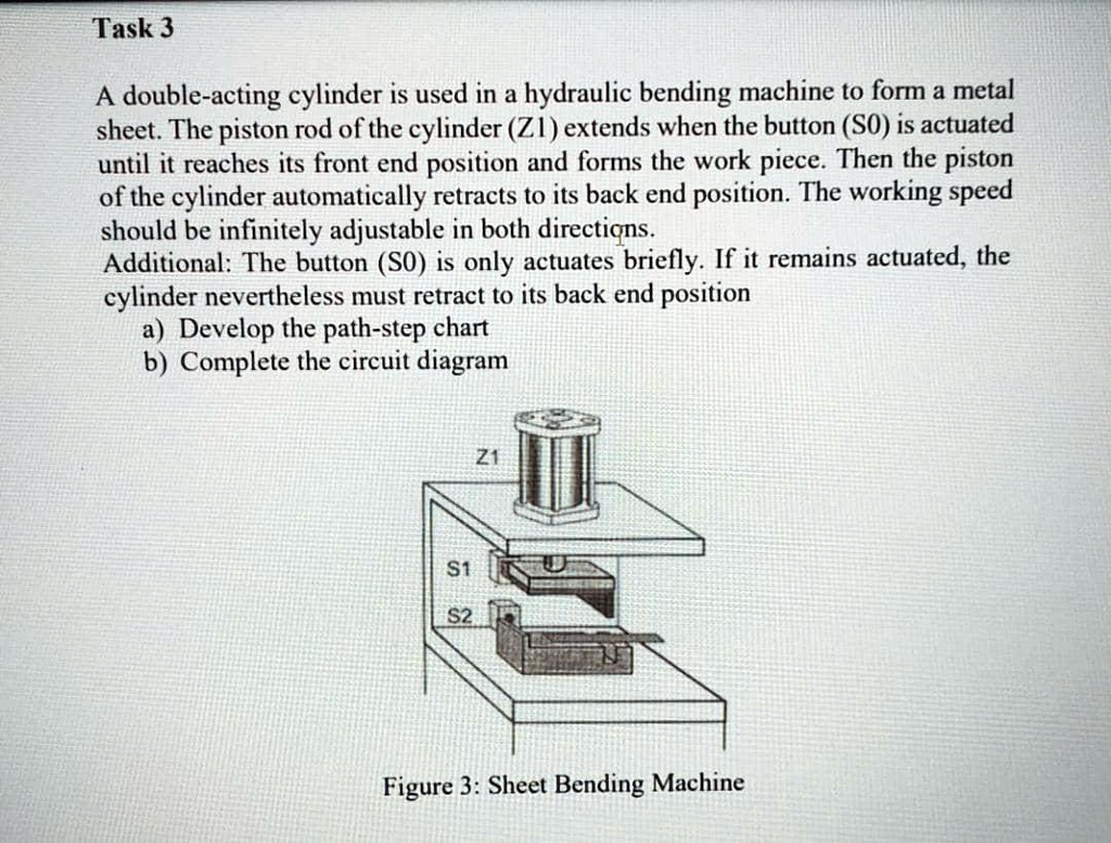 SOLVED: Industrial Automation Subject Hydraulic Actuation You can draw ...