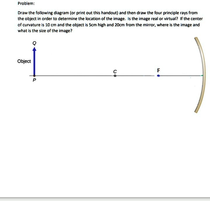 SOLVED:Problem: Draw the following diagram (or print out this handout ...
