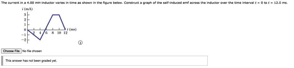 SOLVED: The current in a 10 mH-inductor varies in time as shown in the ...