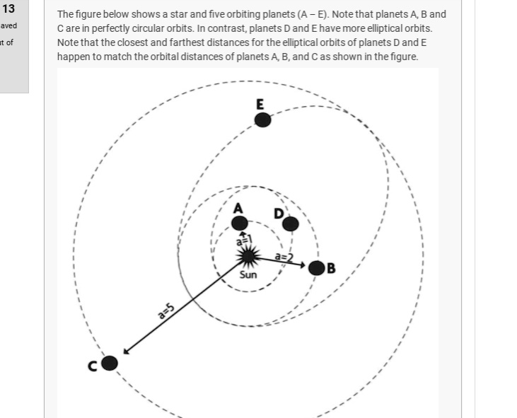 The figure below shows a star and five orbiting planets (A