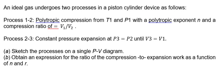 Compression Ratio