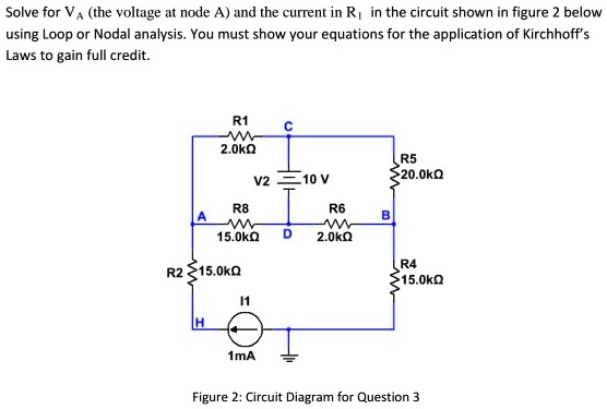 SOLVED: Solve for V (the voltage at node A) and the current in R in the circuit shown in Figure ...