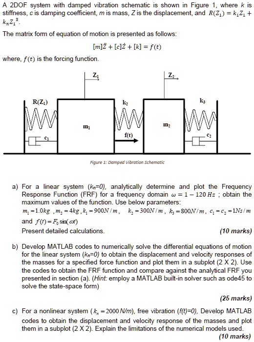 A 2DOF system with damped vibration schematic is shown in Figure 1 ...