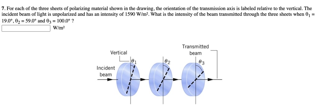 7 for each of the three sheets of polarizing material shown in the ...