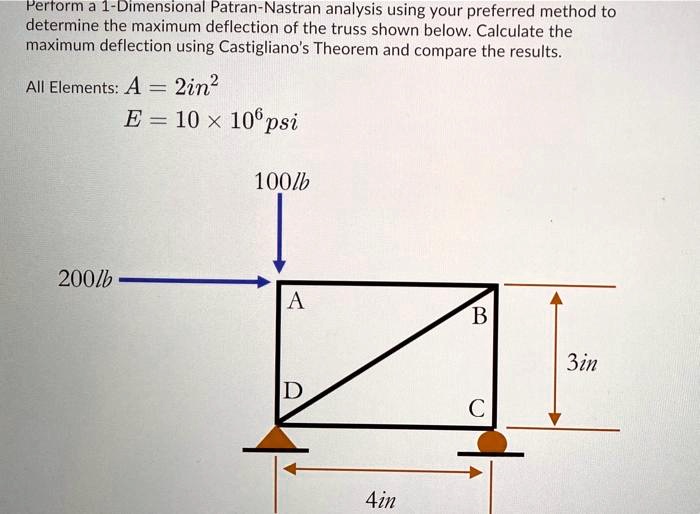 SOLVED: Perform a 1-Dimensional Patran-Nastran analysis using your ...