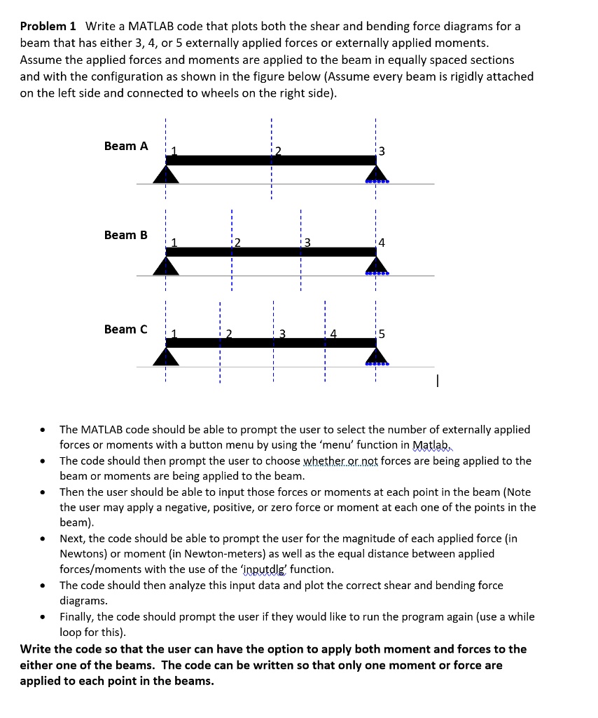 SOLVED: Problem 1: Write a MATLAB code that plots both the shear and ...