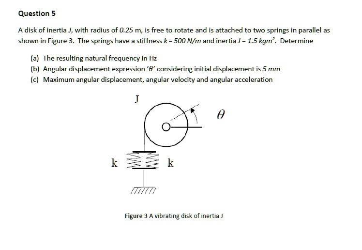 SOLVED: Question 5 A disk of inertia J, with radius of 0.25 m, is free ...