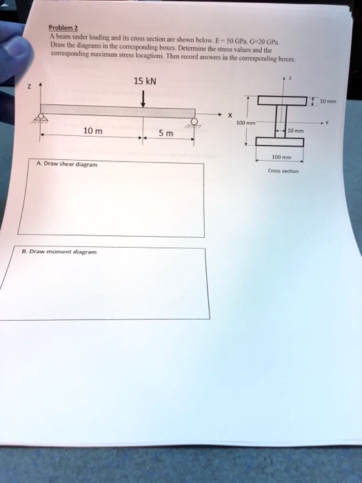 SOLVED: Problem2 A beam under loading and its cross section are shown ...