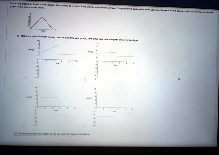 In making graphs for location and velocity, the authors of this text ...