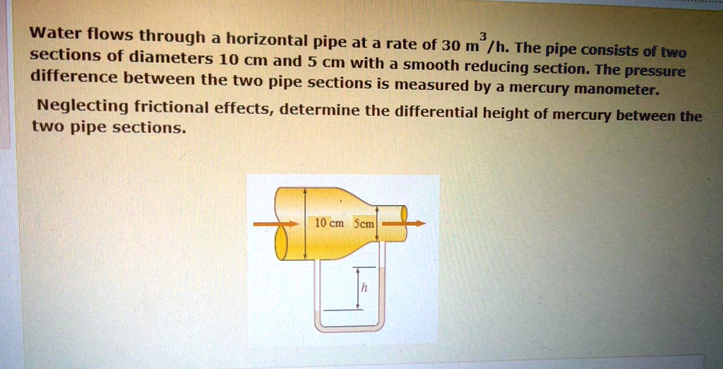 Water flows through a horizontal pipe at a rate of 30 m³/h. The pipe consists of two sections of ...