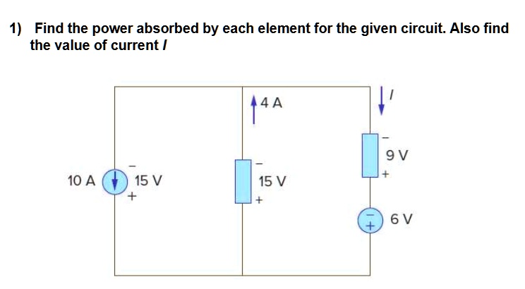 SOLVED: 1) Find the power absorbed by each element for the given circuit. Also find the value of ...