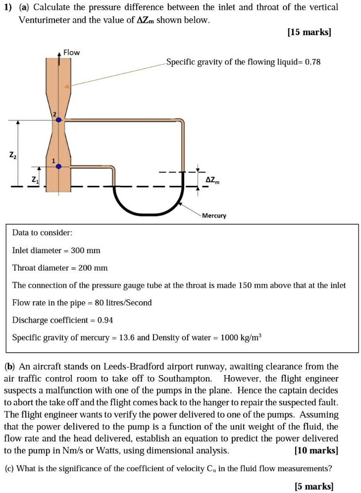 SOLVED: (a) Calculate the pressure difference between the inlet and ...