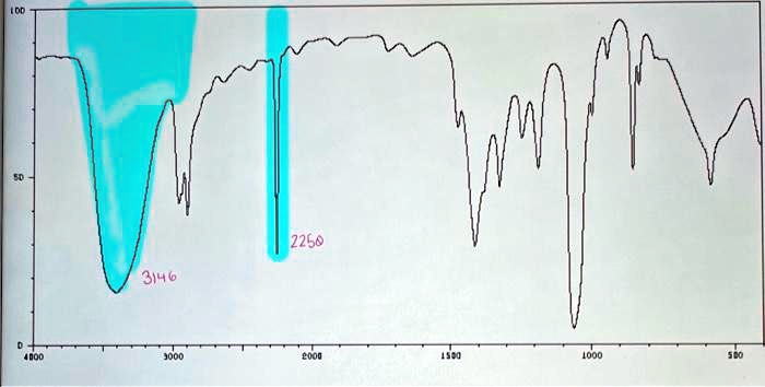 SOLVED: The following IR spectrum is for the molecule C3H5NO. Please ...