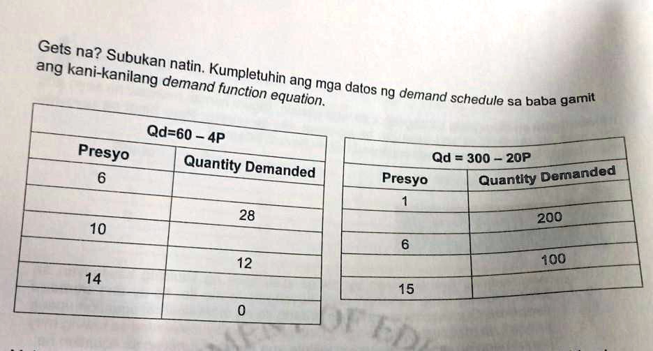 SOLVED: Ang kani-kanilang demand function equation. Gets na? Subukan natin. Kumpletuhin ang mga ...