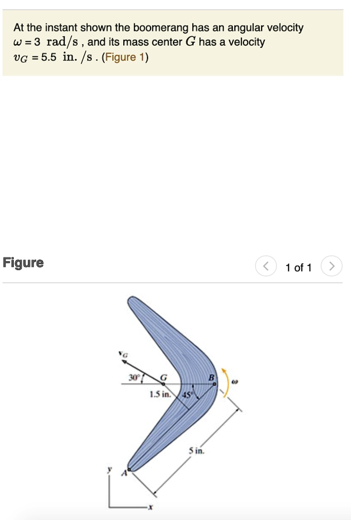 At the instant shown the boomerang has an angular velocity ω = 3 rad/s, and its mass center G ...