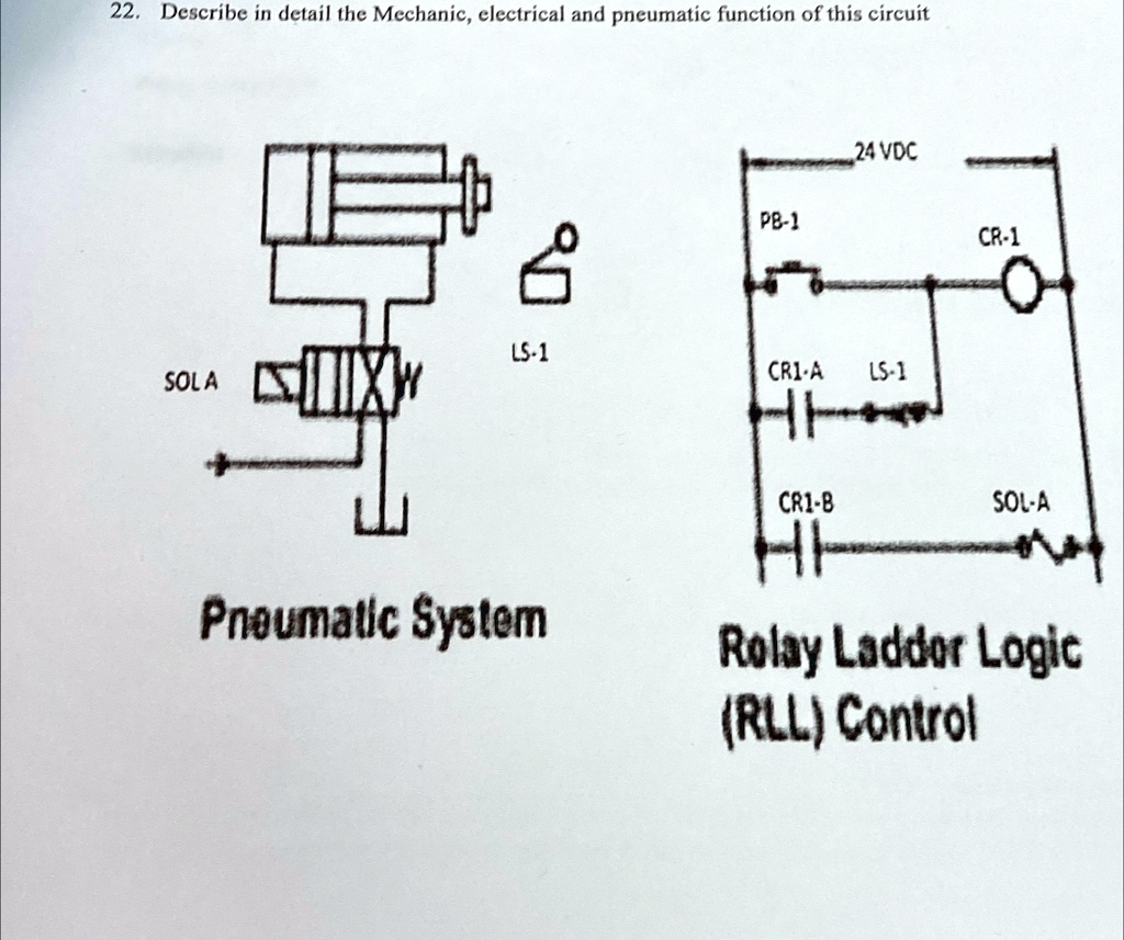 describe in detail the mechanical electrical and pneumatic function of ...