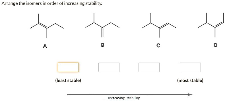 Arrange the isomers in order of increasing stability.