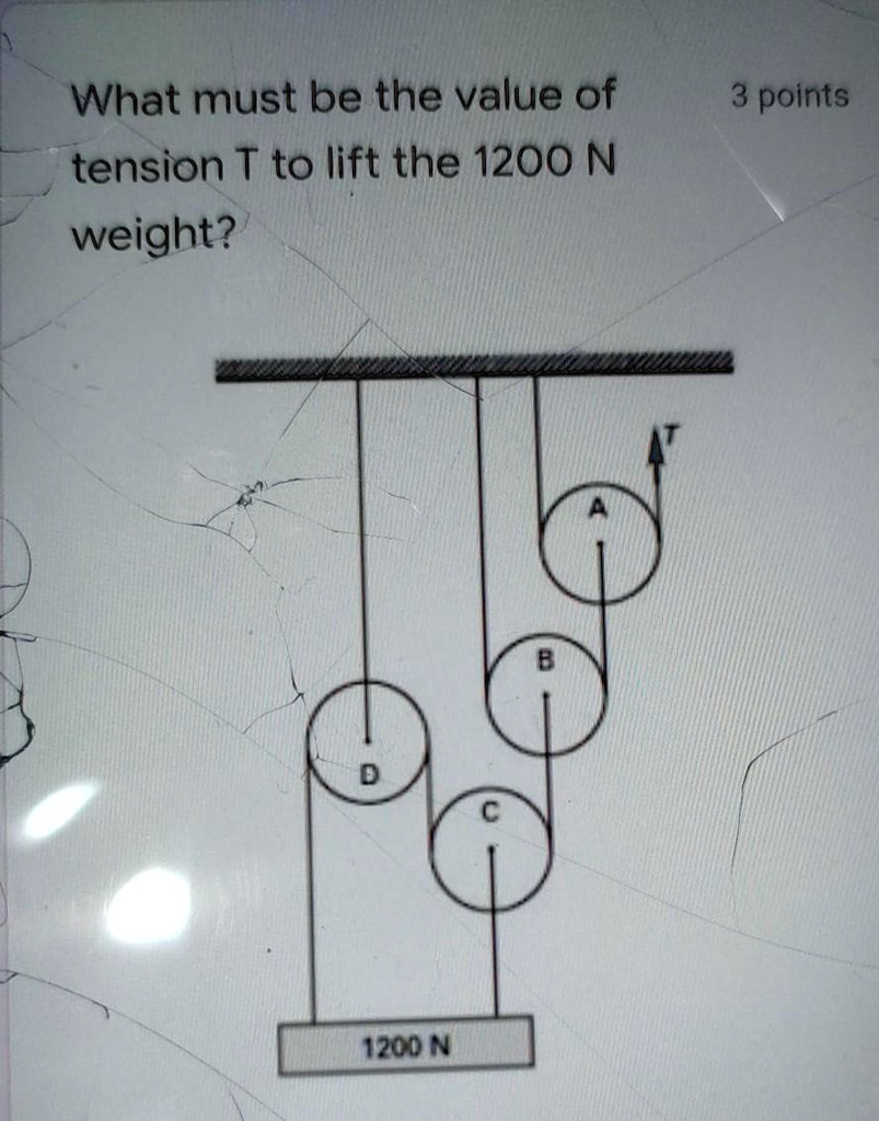 What must be the value of tension t to lift the 1200 n...