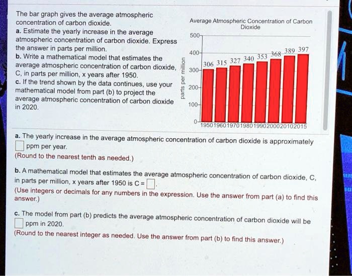 The bar graph gives the average atmospheric concentration of carbon ...
