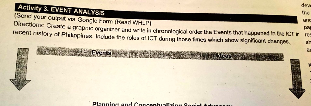 [GET ANSWER] Activity 3. EVENT ANALYSIS (Send your output via Google ...