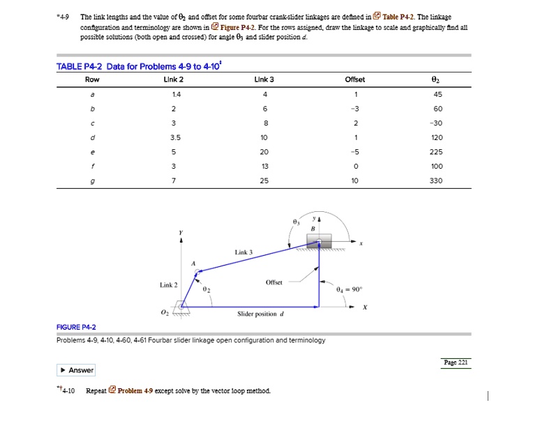 a the link lengths and the value of theta 2 for some four bar linkages are defined in table p4 2 ...
