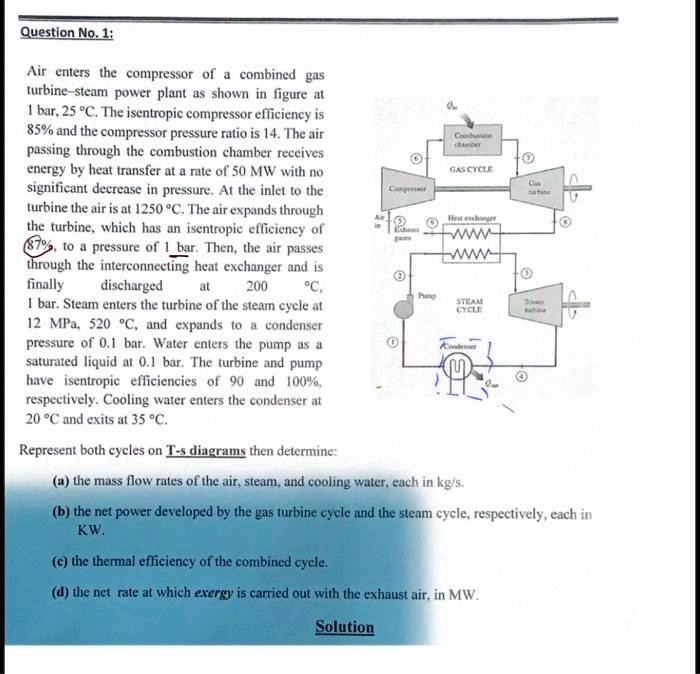 SOLVED: Texts: Question No.1: Air enters the compressor of a combined gas turbine-steam power ...