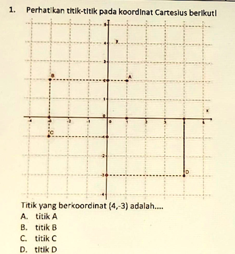 SOLVED: A. Titik aB. Titik BC. Titik cD. Titik D20 poin lohhh 1 ...