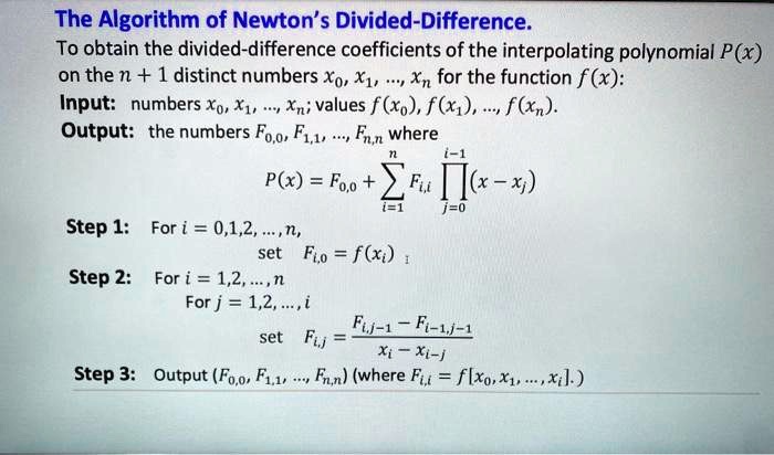 Solved Please Write This Function On Matlab Numerical Analysis The