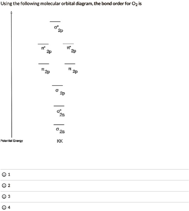 SOLVED: Using the following molecular orbital diagram, the bond order ...