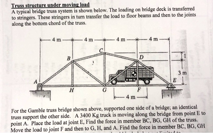SOLVED: Truss structure under moving load A typical bridge truss system ...