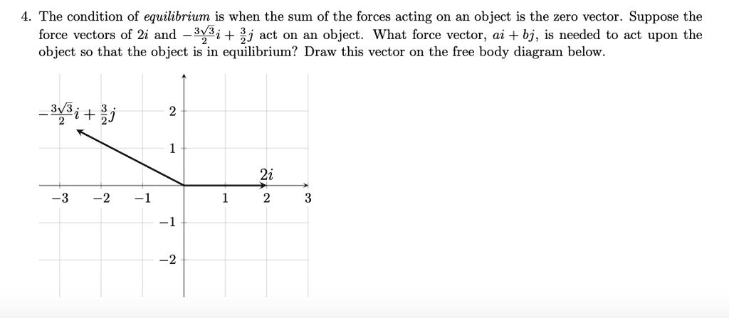the condition of equilibrium is when the sum of the forces acting o an ...